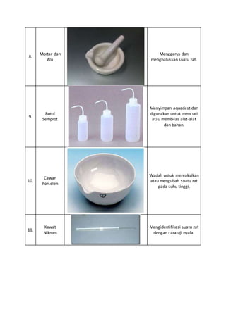 Alat-Alat di Laboratorium Kimia | DOCX