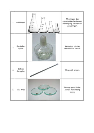 Alat-Alat di Laboratorium Kimia | DOCX