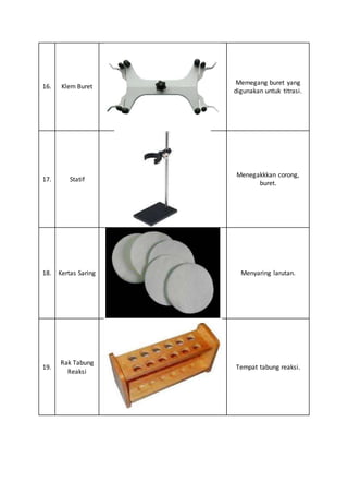 Alat-Alat di Laboratorium Kimia | DOCX