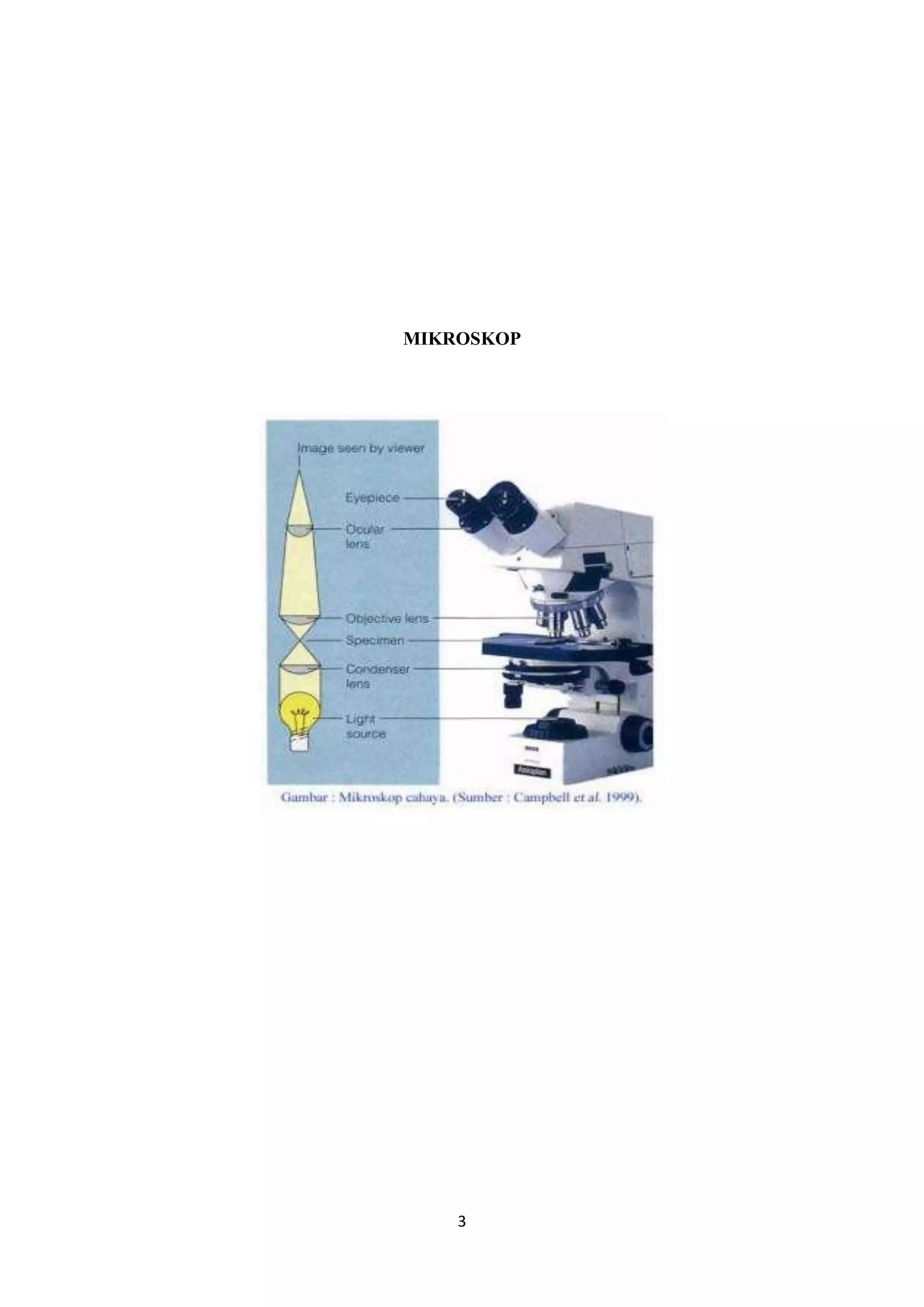 Alat-Alat Optik | PDF