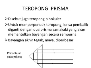 ALAT-ALAT OPTIK_C.ppt