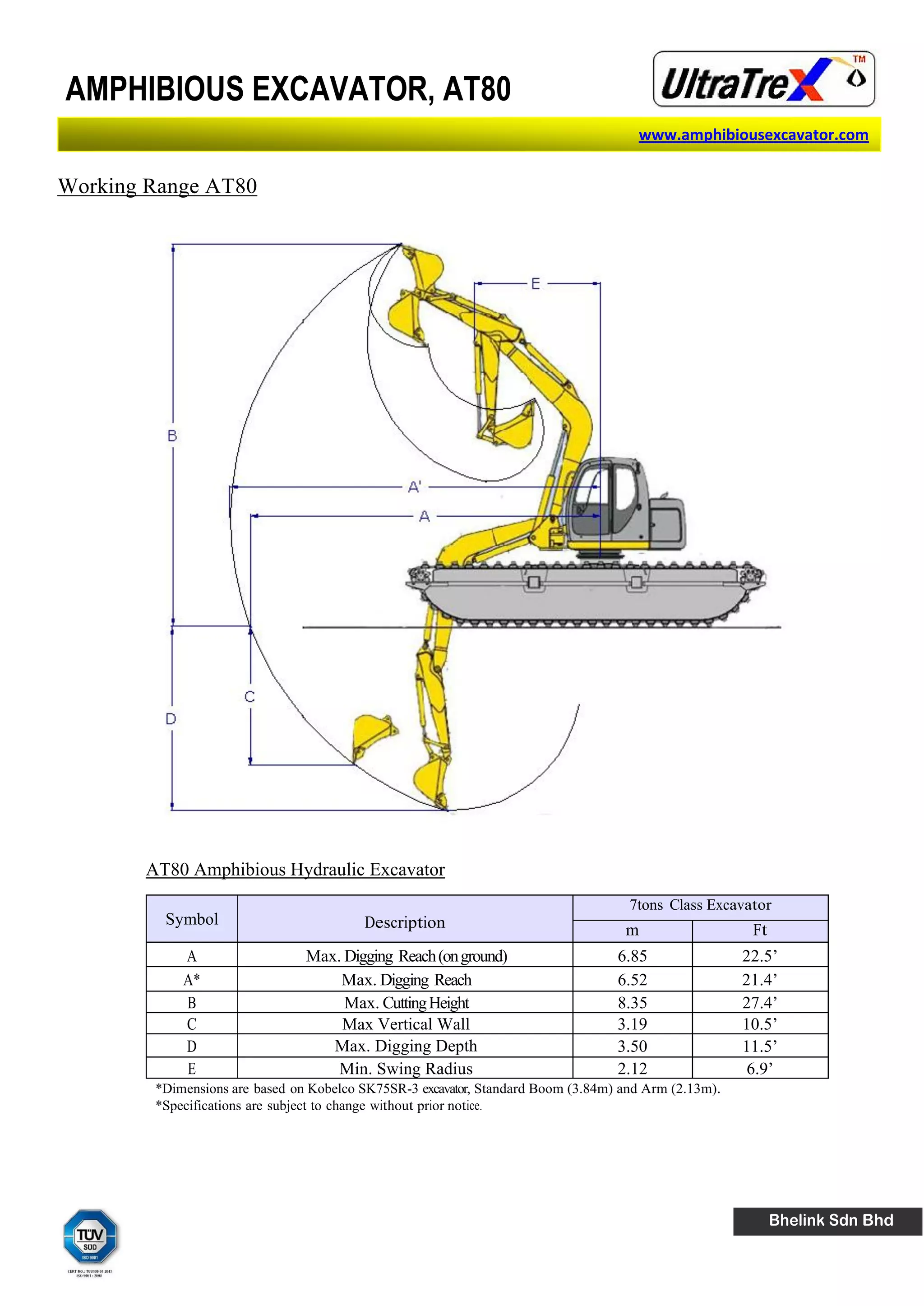 Alat beratku.blogspot.com at80 | PDF