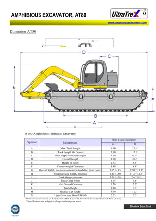 Alat beratku.blogspot.com at80 | PDF