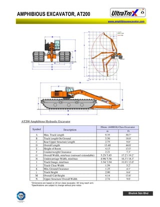Alat beratku.blogspot.com at200 | PDF | Scuba Diving | Extreme Sports