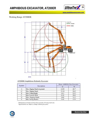 Alat beratku.blogspot.com at200er | PDF
