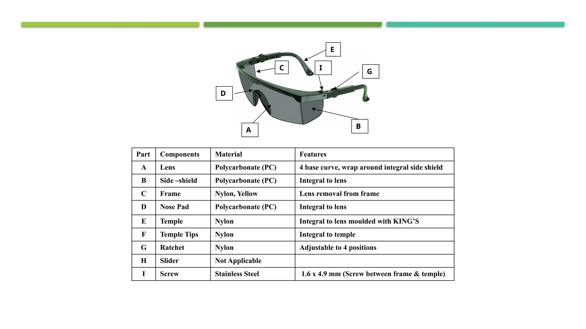 Alat Pelindung Diri APD untuk perusahaan .pptx