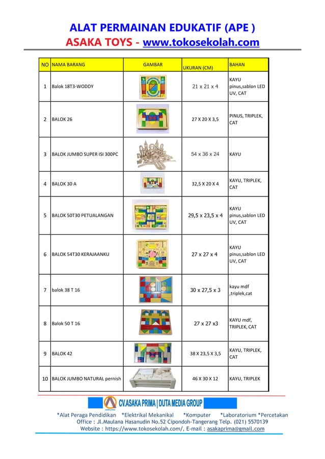 Alat Permainan Edukatif (APE) PAUD-TK-RA | PDF