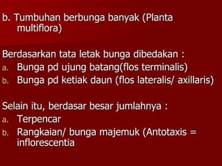 alat-perkembangbiakan-organum-reproductivum.ppt