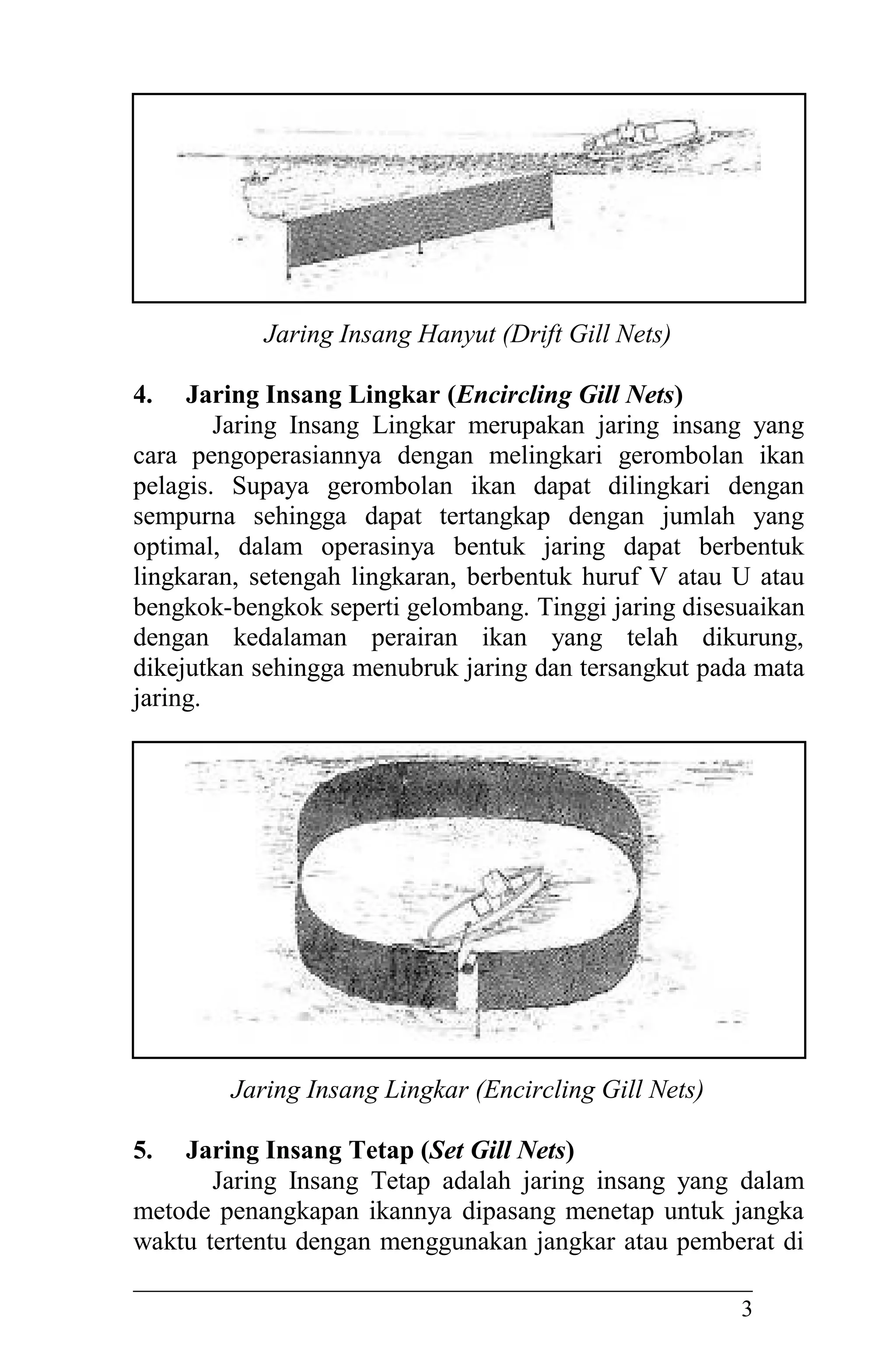 Alat tangkap-jenis-ikan-dan-obat | DOC