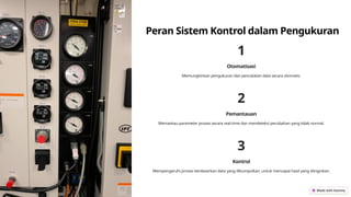 Alat-Ukur-dan-Sistem-Kontrol-Panduan-Lengkap.pptx