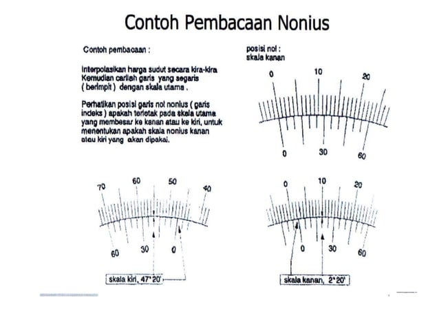 alat-ukur-linier-langsung.ppt