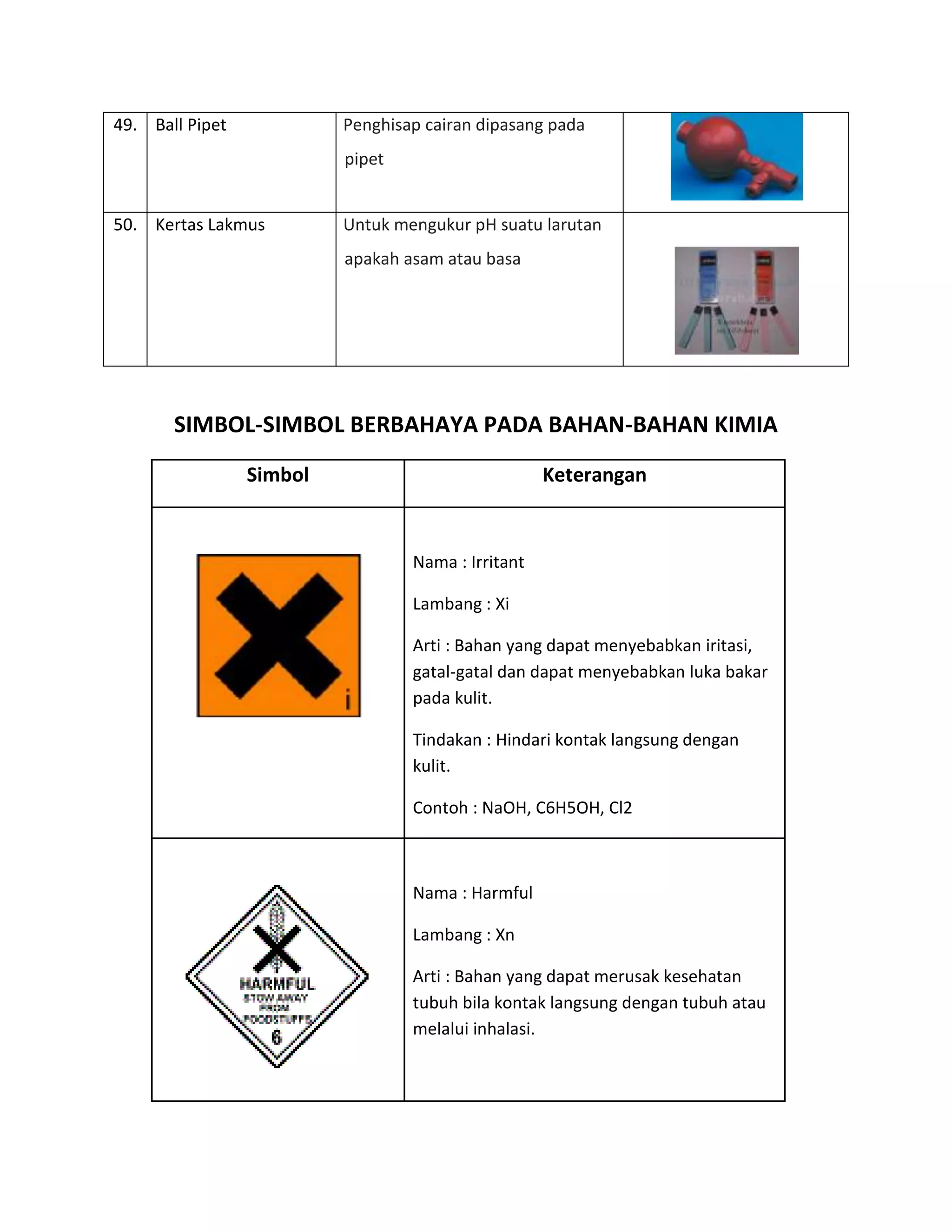 Alat alat kimia beserta kegunannya | DOCX