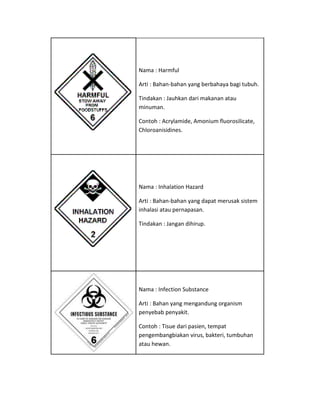 Alat alat kimia beserta kegunannya | DOCX