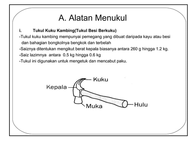 Alatan tangan-dalam-kerja-kayu