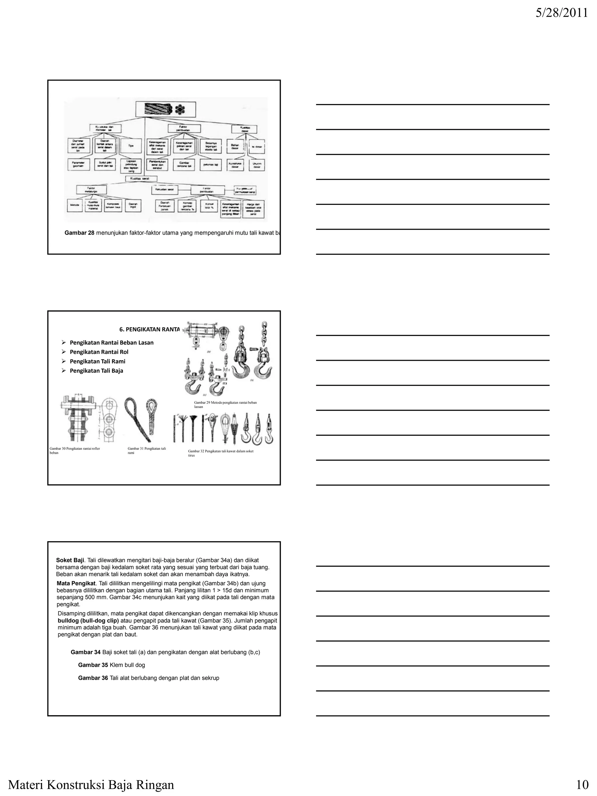 Alat angkat presentasi | PDF