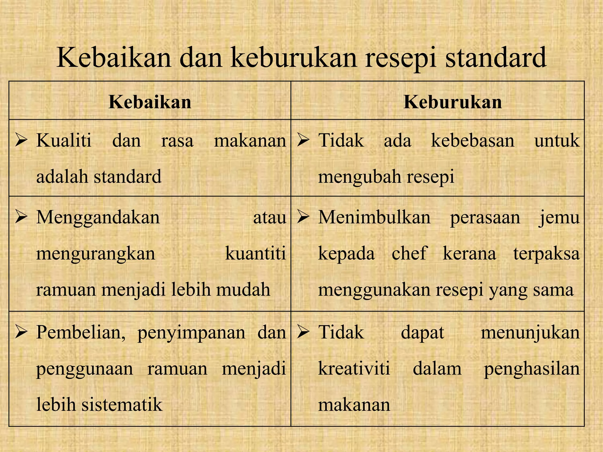 alatan kawalan porsi.ppt