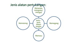 Alatan Pertukangan | PPTX