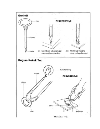 Alatan tangan | DOC