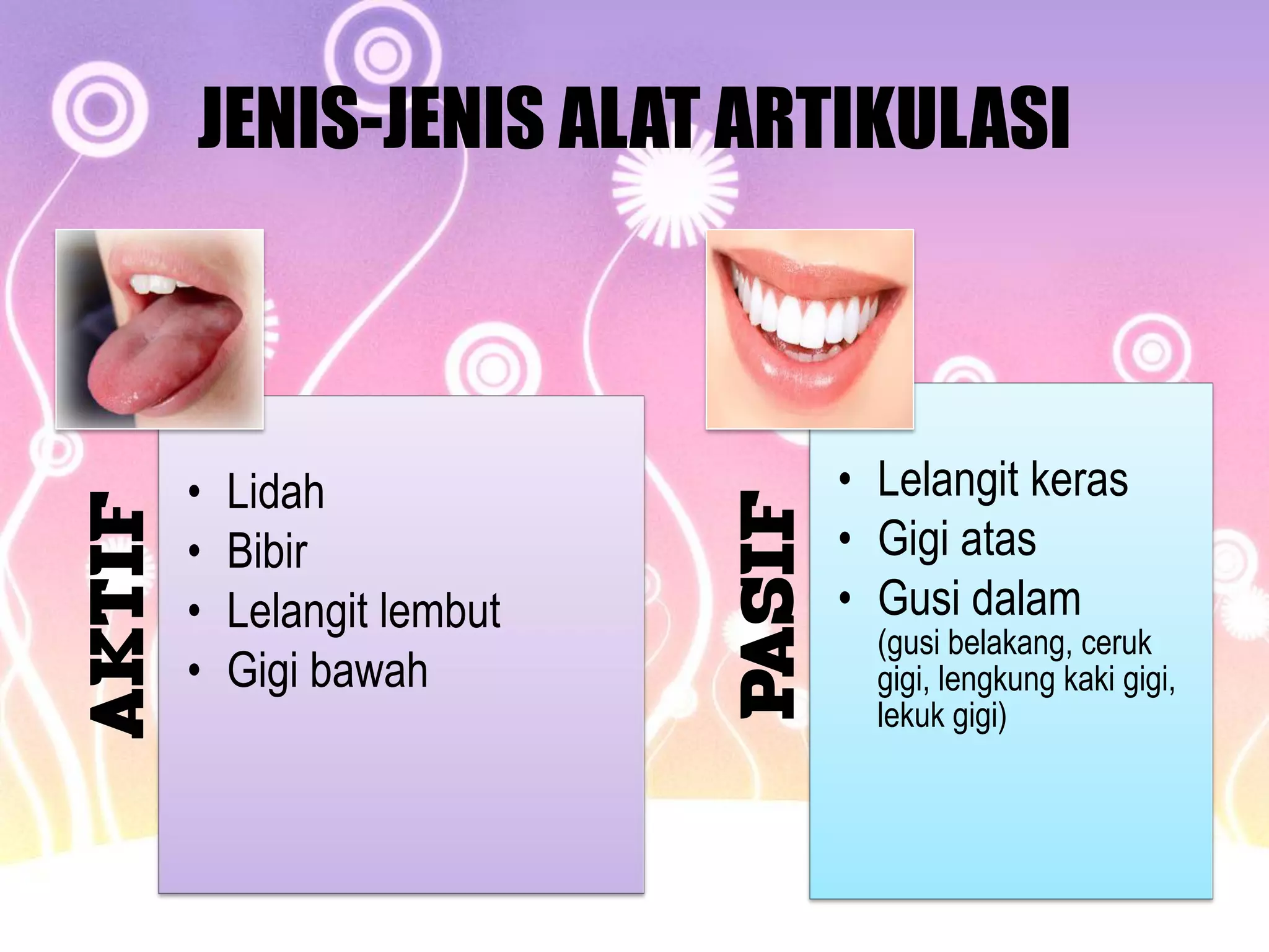 FONETIK DAN FONOLOGI : ALAT-ALAT ARTIKULASI | PDF