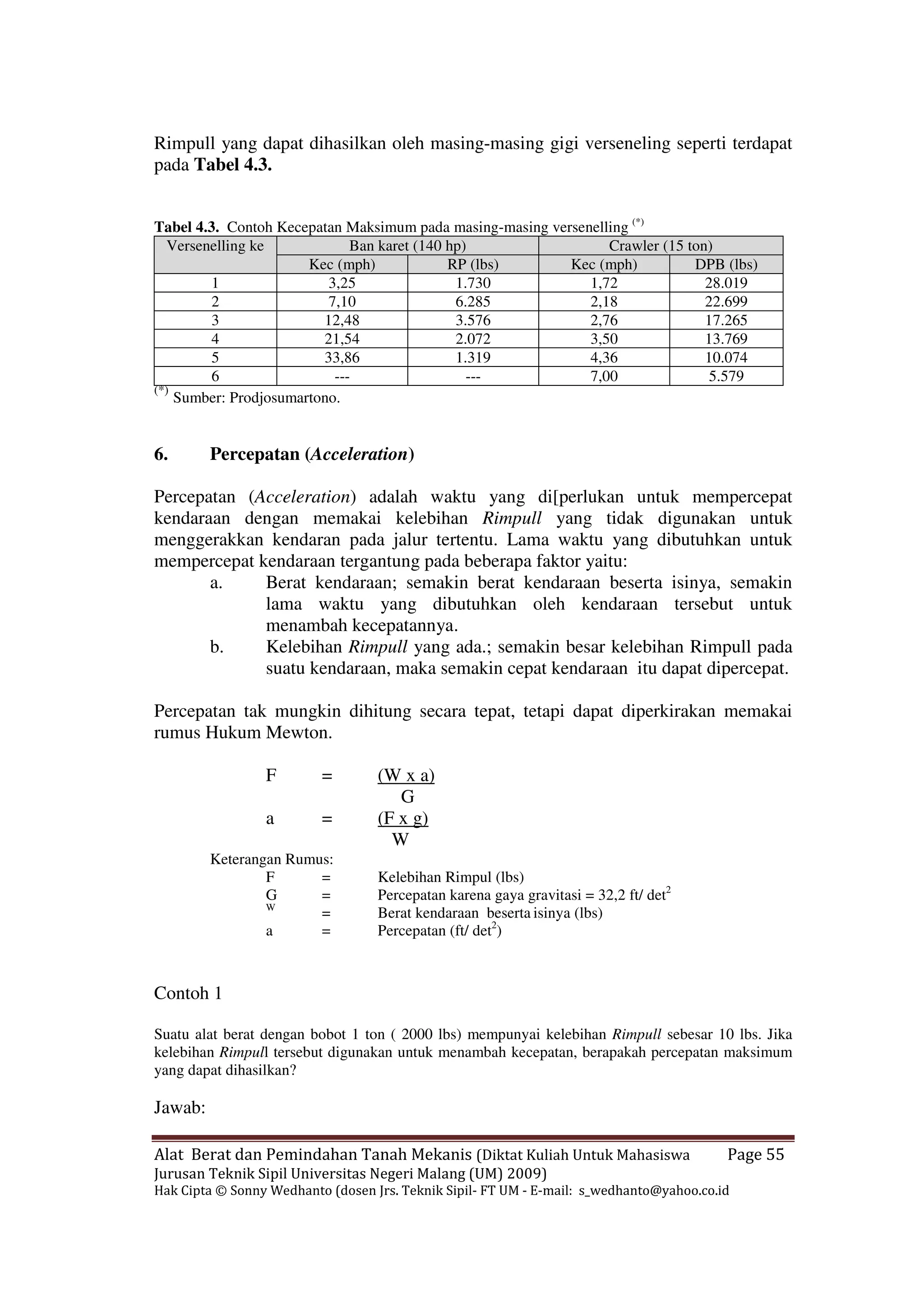 Alat berat dan pemindahan tanah mekanis bab iv a-faktor yang ...