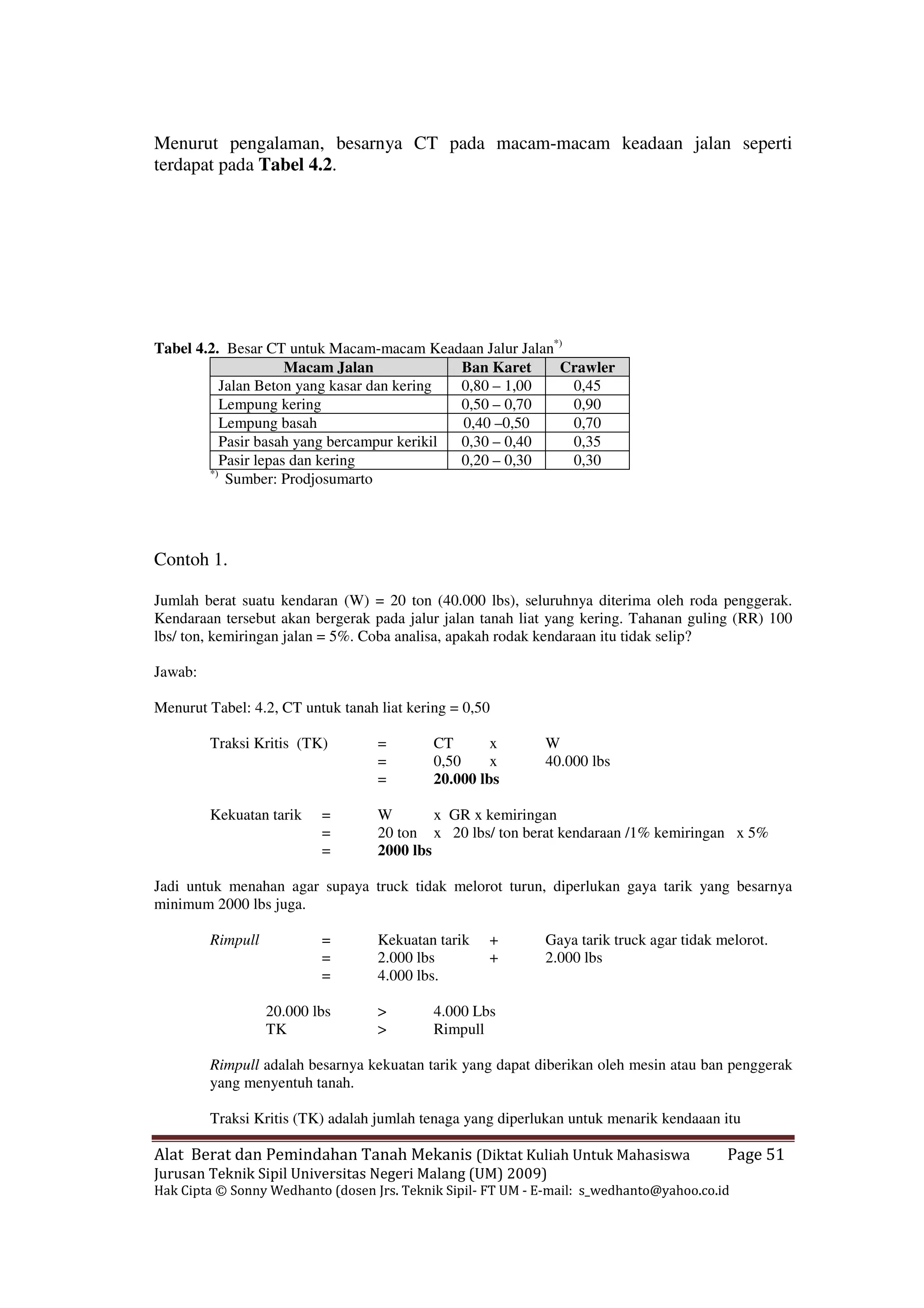 Alat berat dan pemindahan tanah mekanis bab iv a-faktor yang ...
