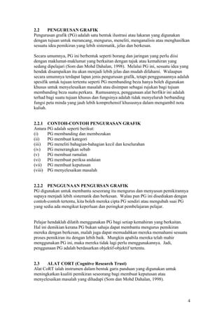 Alat berfikir | PDF