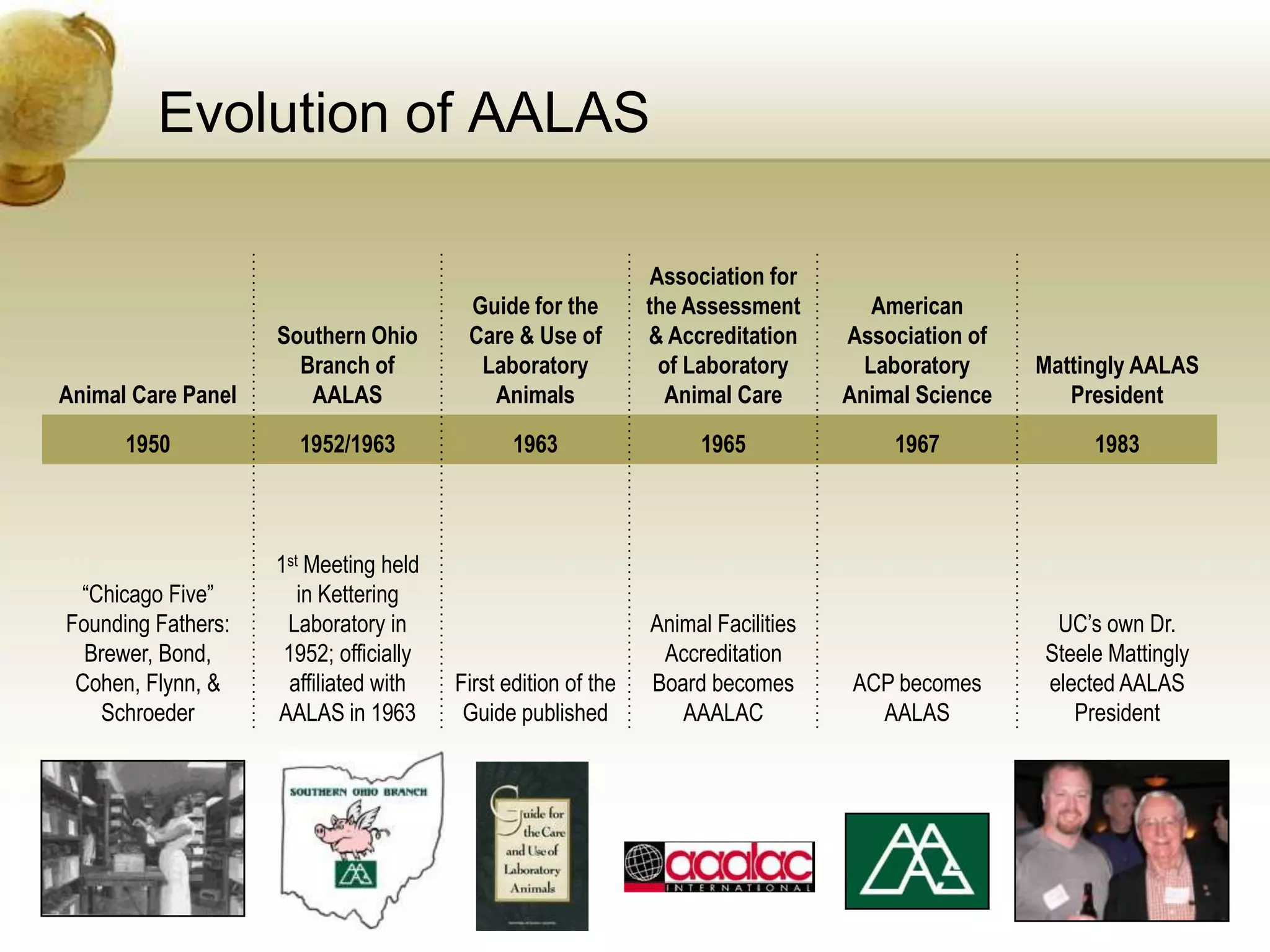 AALAS ALAT Chapter 1 History | PPT