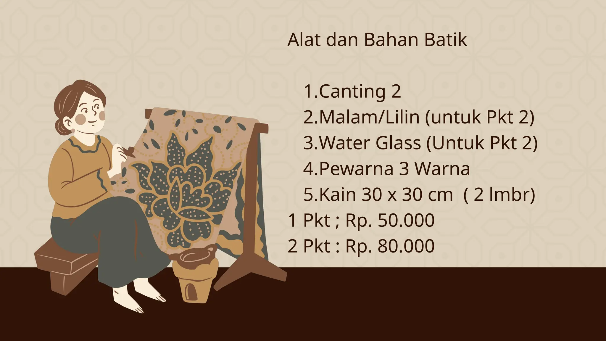 Alat Dan Bahan Batik Pptxalat Dan Bahan Batik Pptx