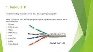 ALAT DAN BAHAN JARINGAN KOMPUTER.pptx