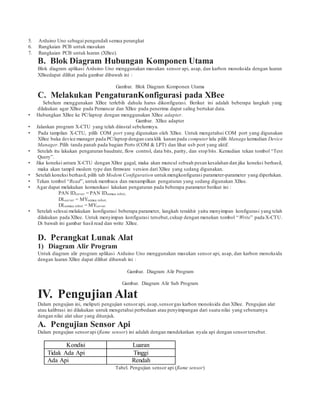 Alat detektor api | PDF