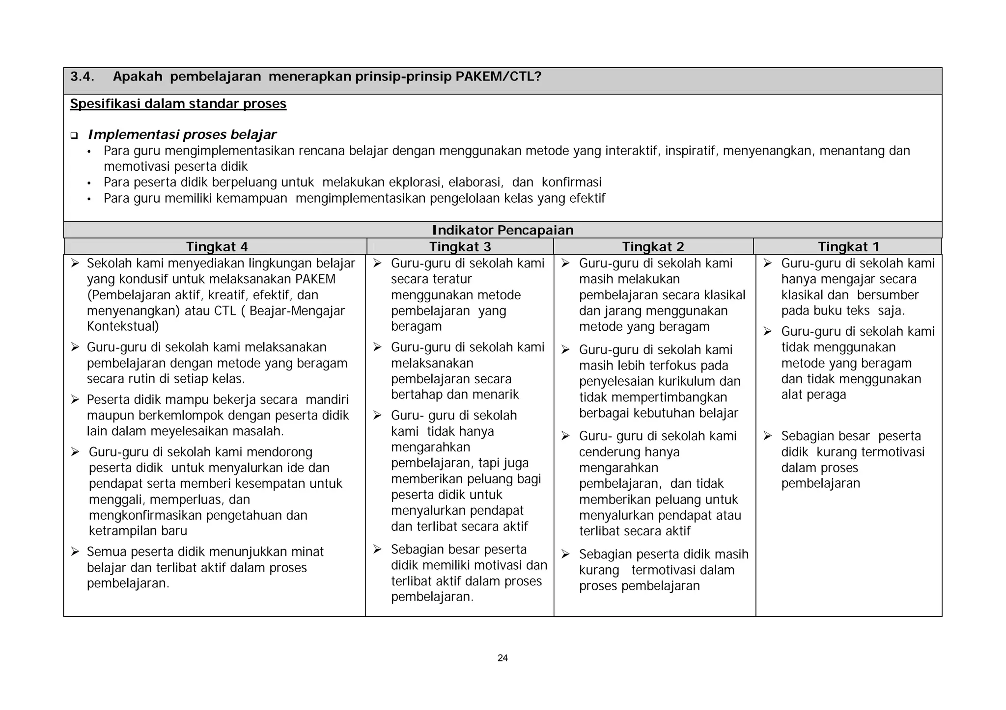 Instrumen Evaluasi Diri Sekolah (EDS) | PDF