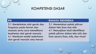 Alat Gerak Pada Manusia power point.pptx