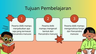 materi ipa kelas 9 alat indra pada manusia | PPTX