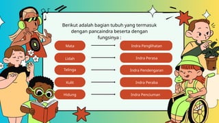 materi ipa kelas 9 alat indra pada manusia | PPTX