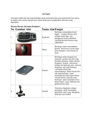 Alat input output | PDF