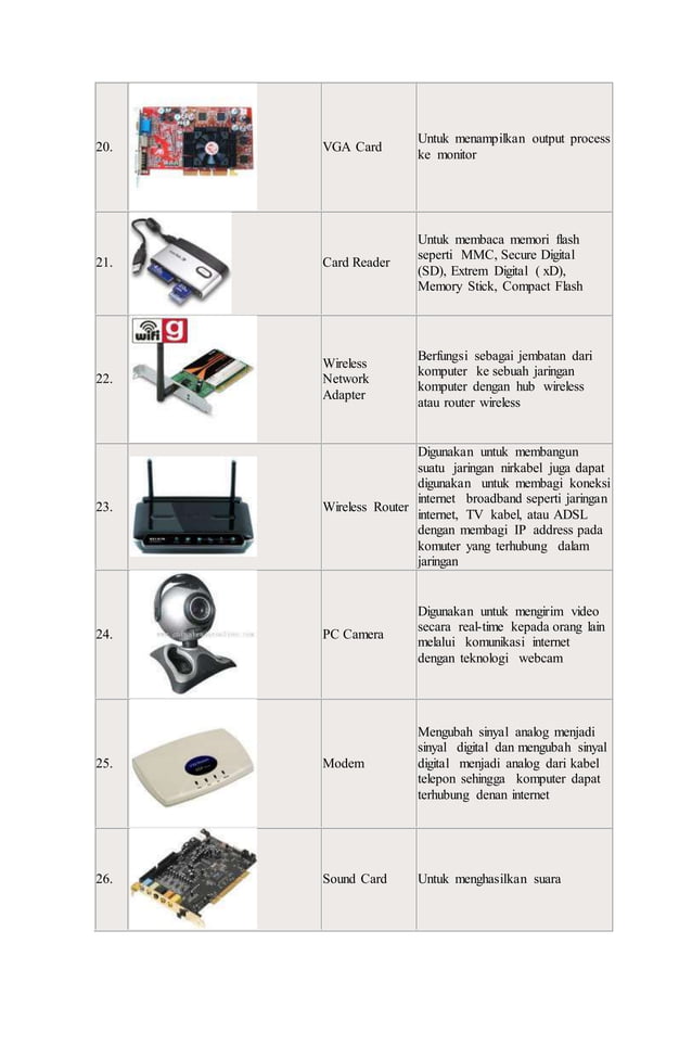 Alat input output | DOCX