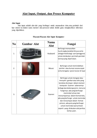 Alat input, output, dan proses komputer | DOCX