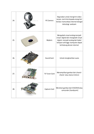 Alat input, output, dan proses komputer | DOCX