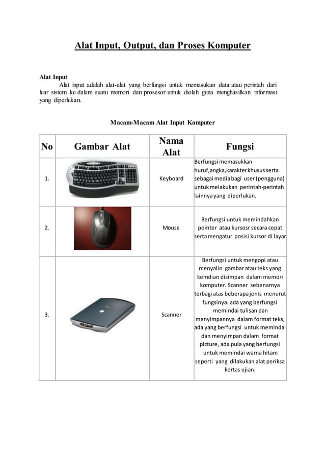 Rahasia Input, Proses, dan Output Komputer: Panduan Lengkap untuk Pemula Teknologi