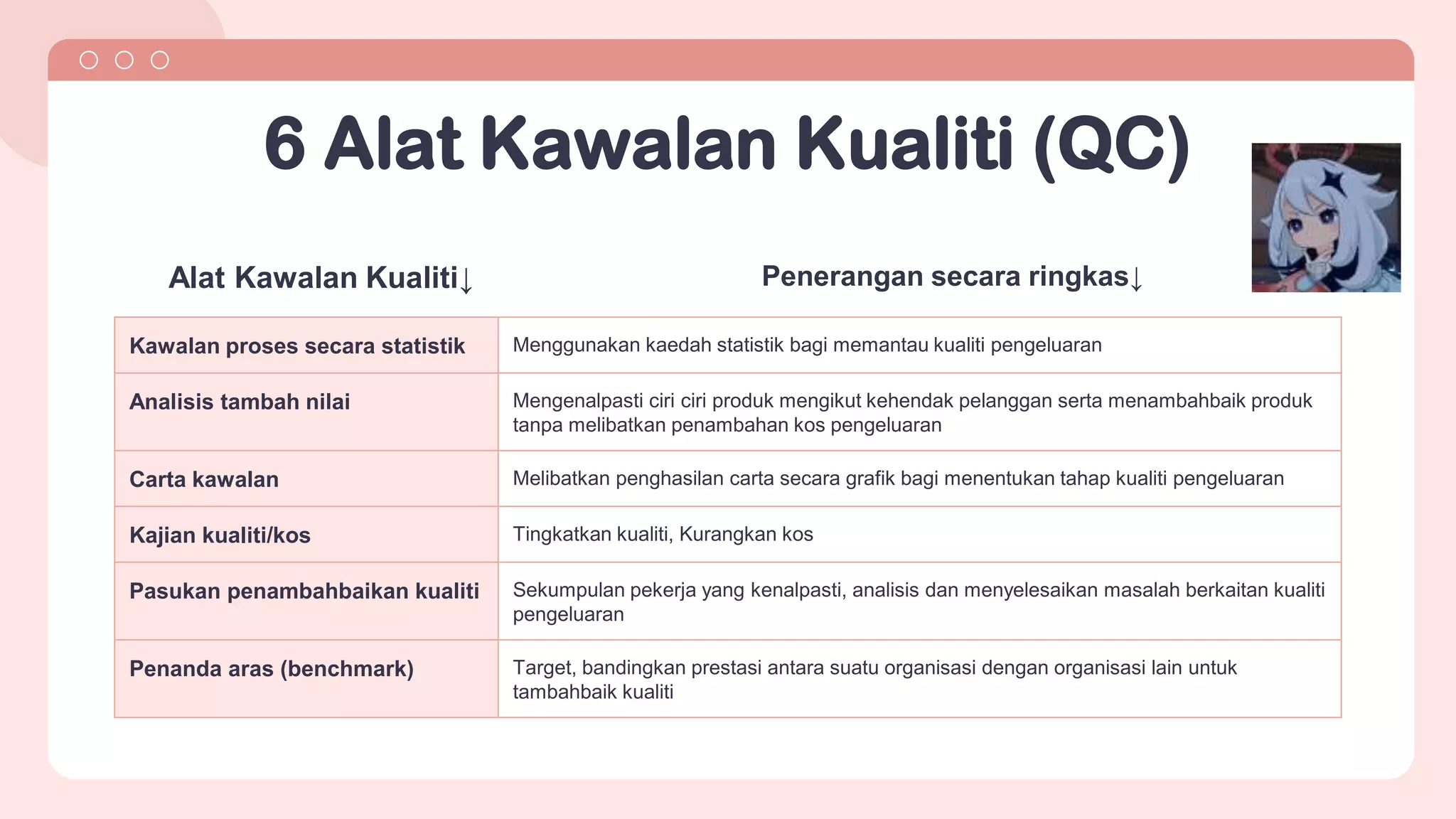ALAT KAWALAN KUALITI.pptx