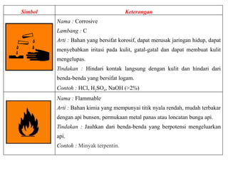 perkenalan alat dan bahan kimia dalam laboratorium.pptx