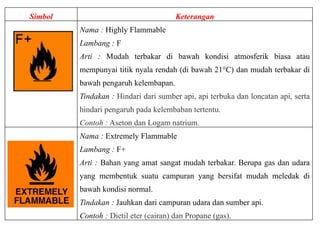 perkenalan alat dan bahan kimia dalam laboratorium.pptx