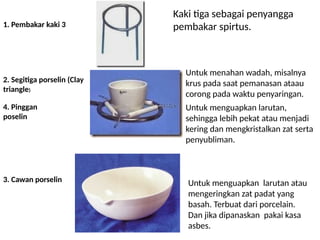 perkenalan alat dan bahan kimia dalam laboratorium.pptx