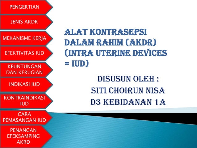 Alat kontrasepsi dalam rahim STIKES MUHAMMADIYAH KUDUS NISA | PPT