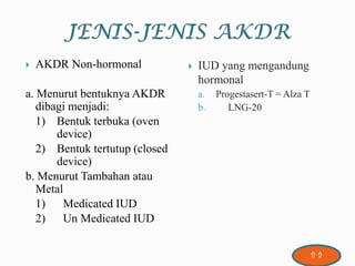 Alat kontrasepsi dalam rahim STIKES MUHAMMADIYAH KUDUS NISA | PPTX