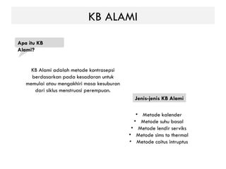 ALAT_KONTRASEPSI pada manusia kb keluarga berencana | PPTX