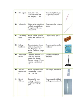 ALAT ALAT LABORATORIUM KIMIA KLINIK | PDF