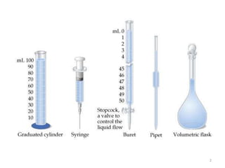 Alat lab Bio 1.ppt