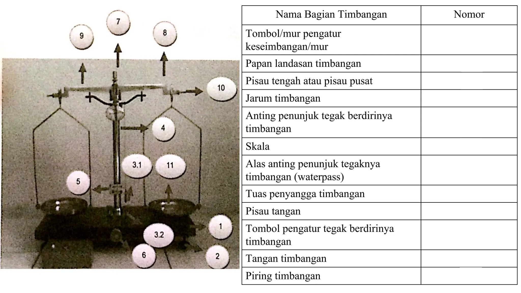 alat-alat laboratorium farmasi klinis dan komunitas | PDF
