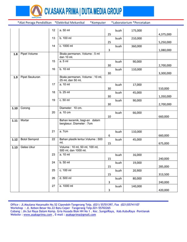 HARGA Alat lab ipa sma smk dak tahun 2014 ~ jual ALAT PERAGA IPA SMA ...